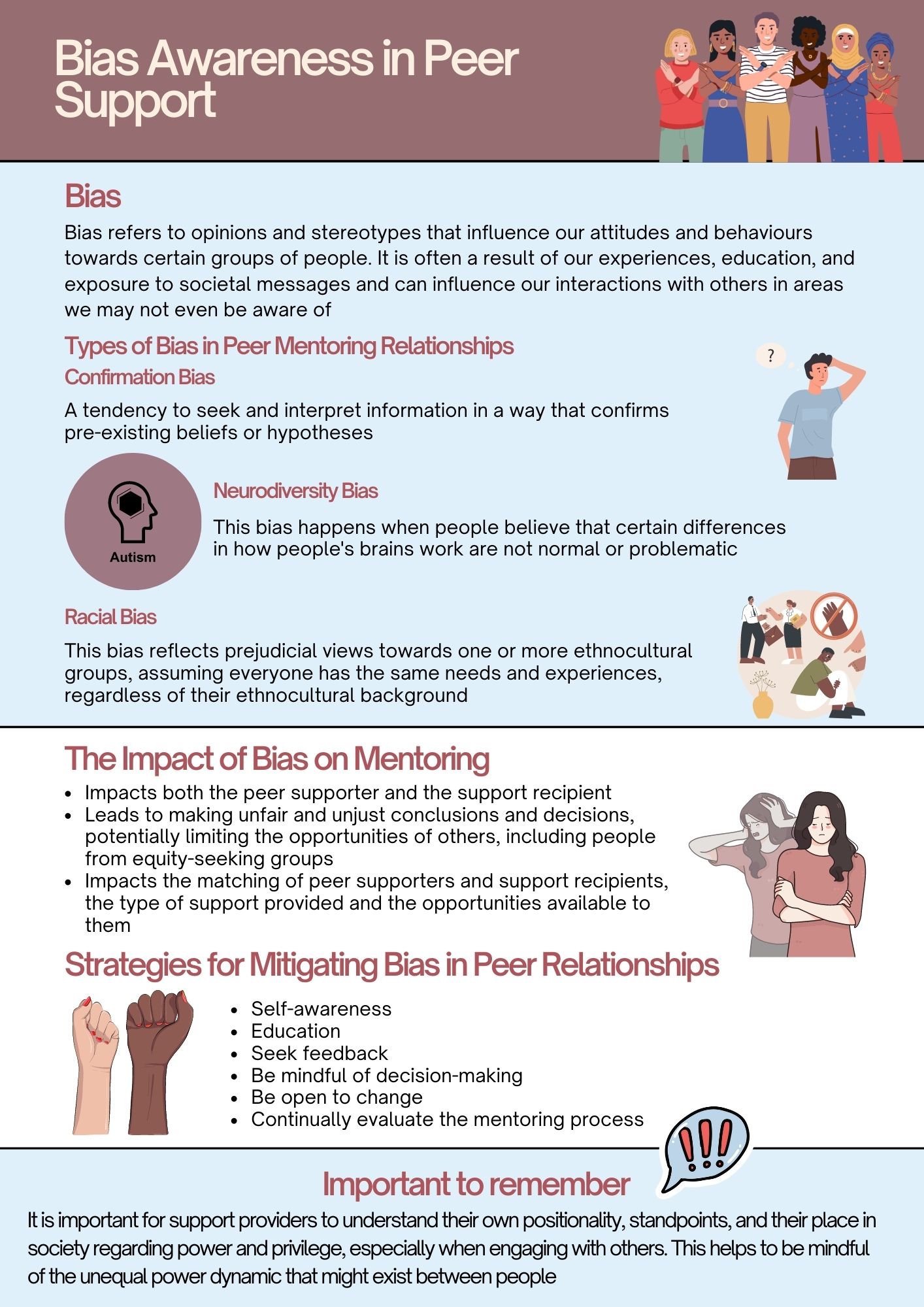 Bias: Fact Sheet (Printable PDF) | ACC
